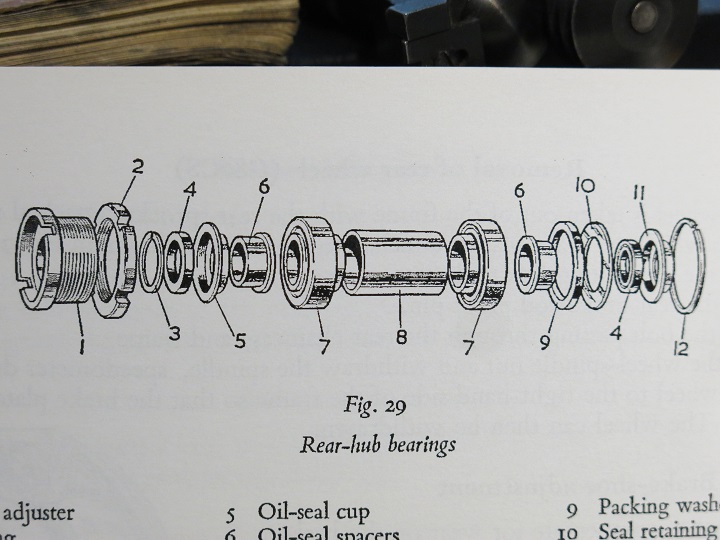 The p11a rear wheel | Access Norton Motorcycle Forums